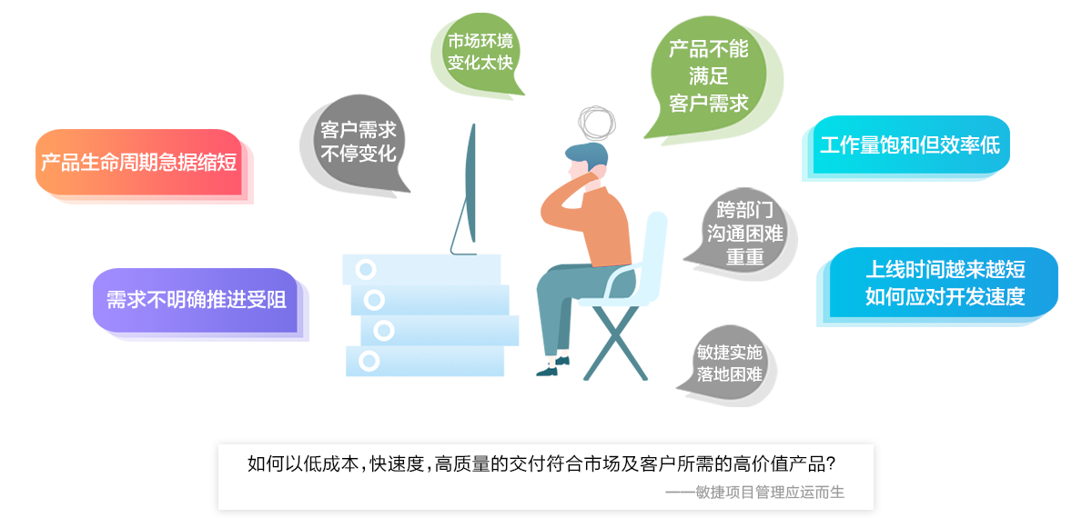 2024敏捷项目管理ACP认证-ACP考试报名-ACP学习培训机构_慧翔天地